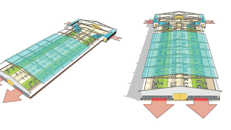 Climate control for closed dairy barns